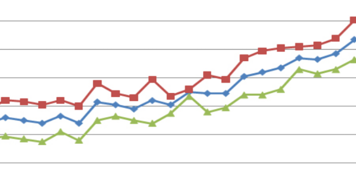 About Epidemiology - what is it and what do these numbers really mean ...